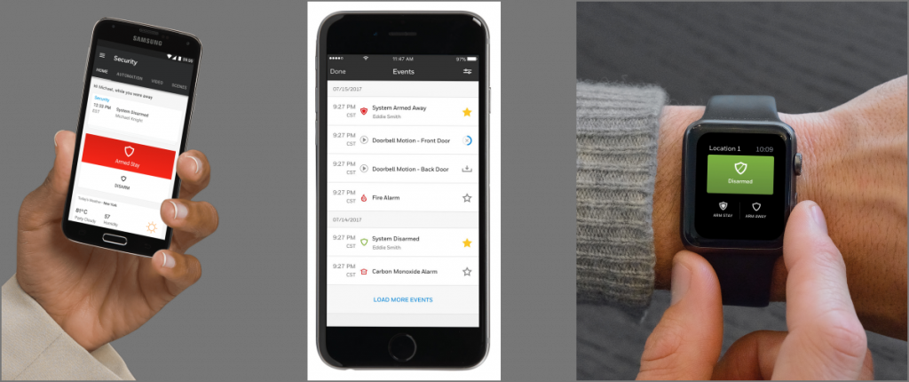 EverGuard Security Systems